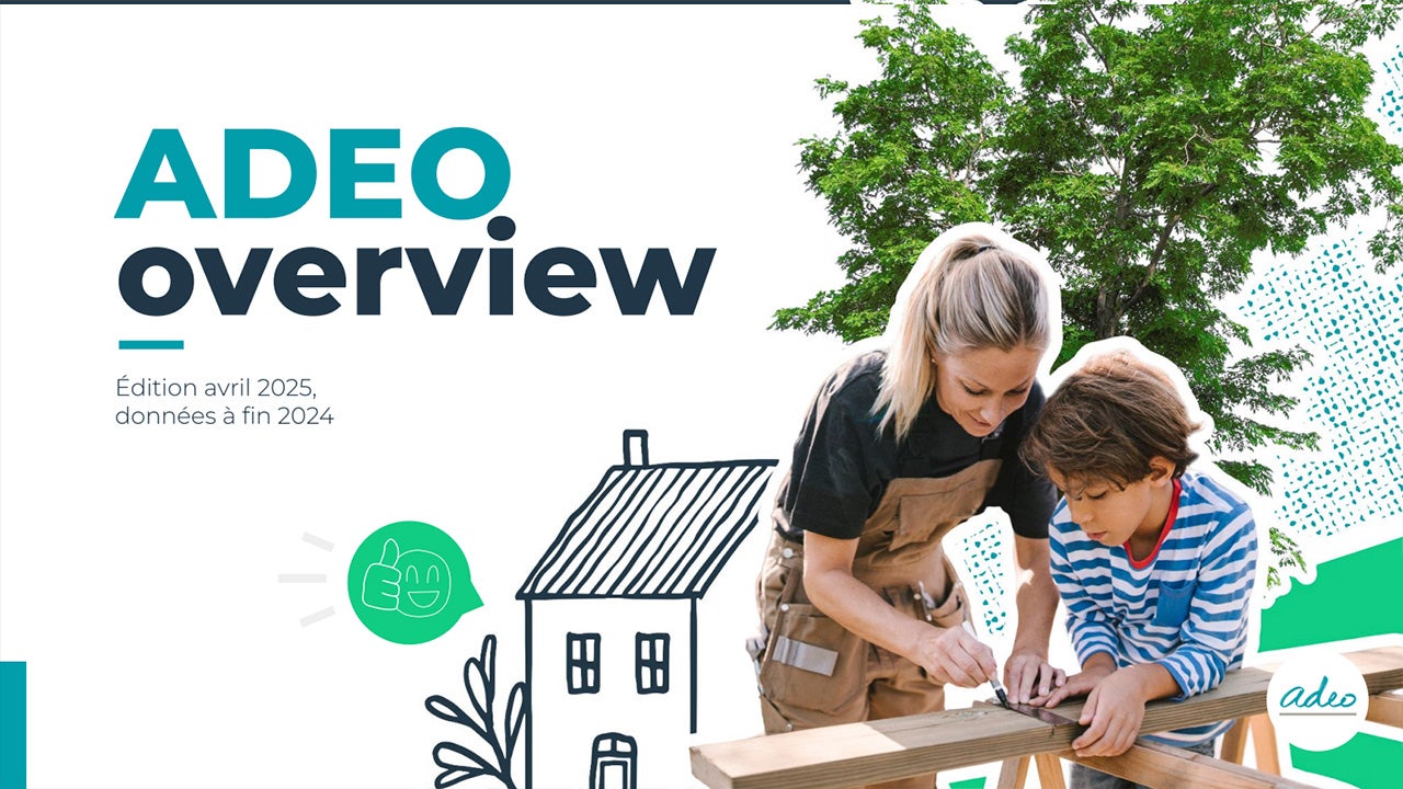 2025 ADEO Presentation - ADEO